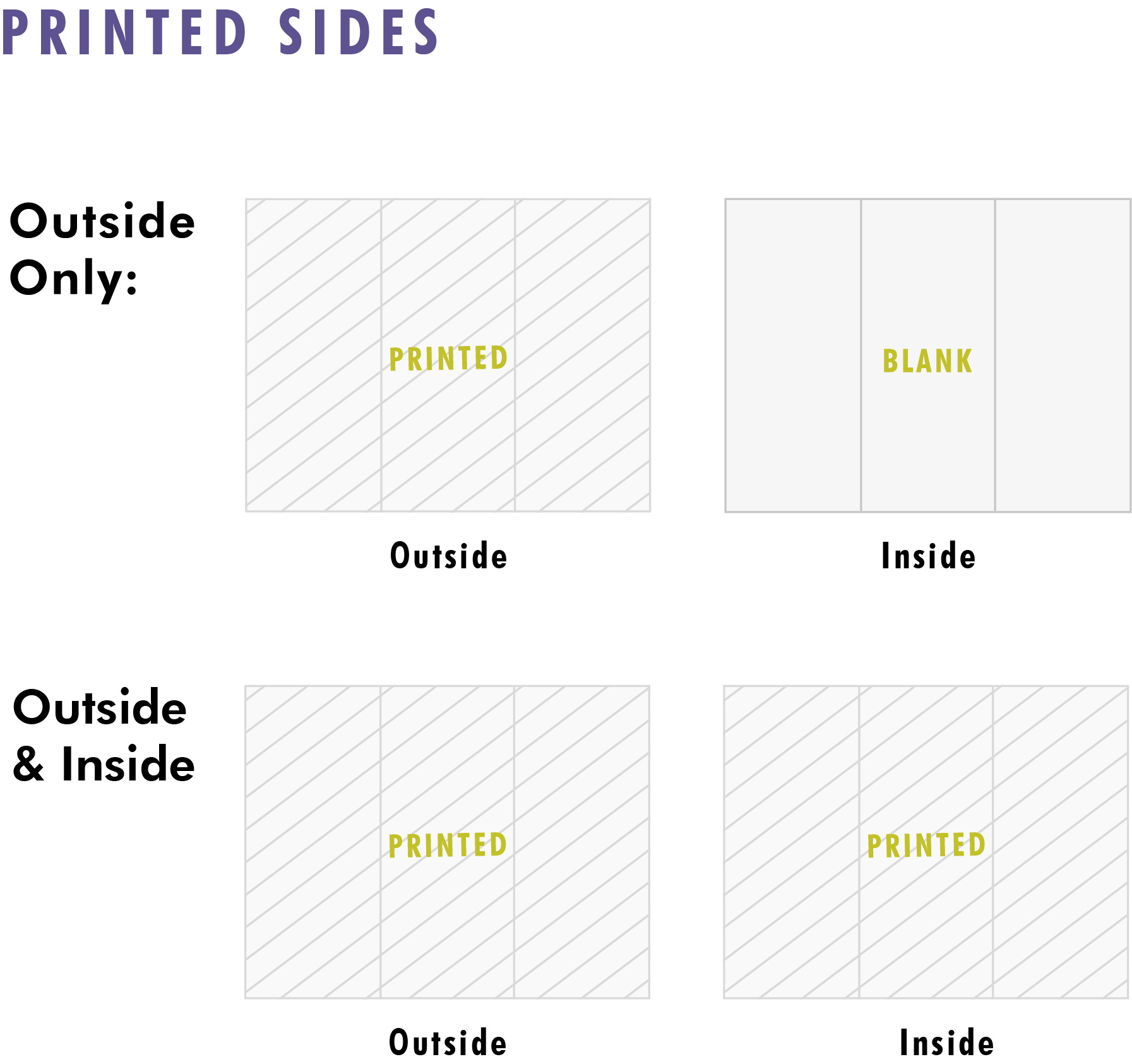 Brochure Printing - Cornerstone Copy Center