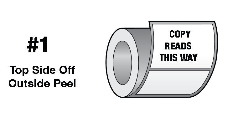 Digital Labels - MyPrintEasy.com