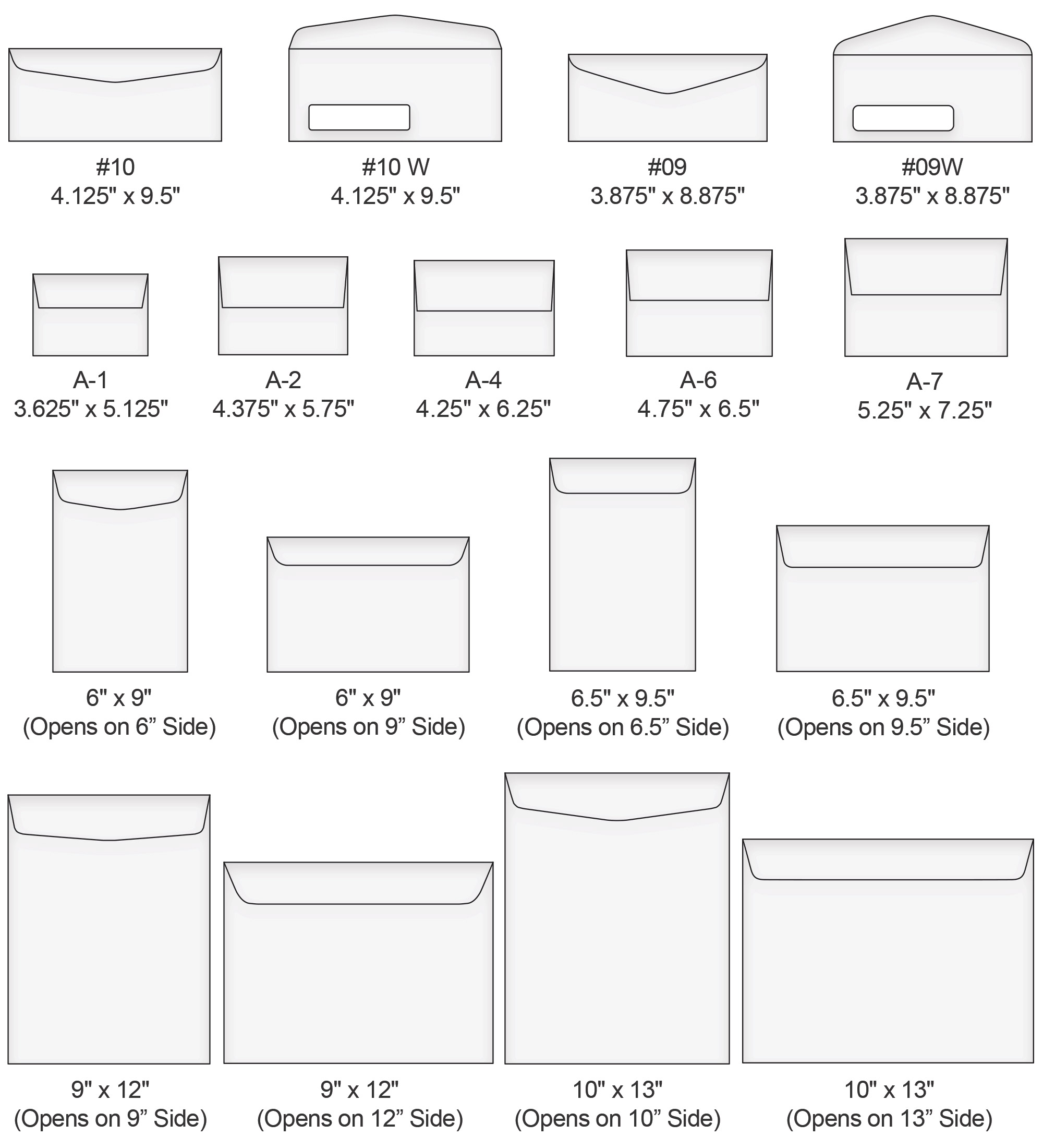 Envelope Size Guide Envelopes Sizes Standard Envelope Envelope Size Guide Envelopes Sizes Standard Envelope